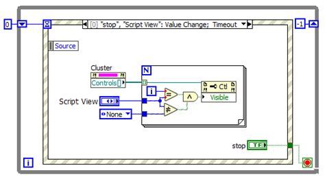 Solved Radio Buttons All Connected To Property Nodes Ni Community