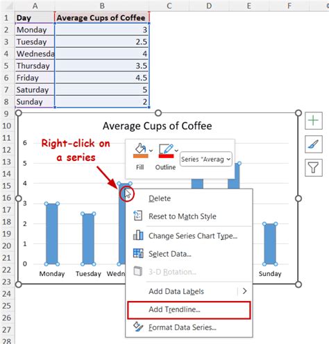 How To Add Multiple Trendlines In Excel Single And Different Series Excel Insider