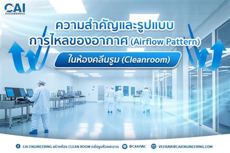Iso14644 มาตรฐานการแบ่ง Class ห้องคลีนรูมสากล Caiengineering