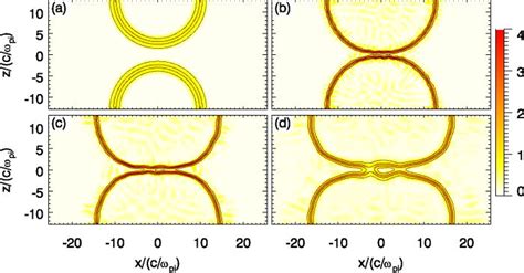 Particle In Cell Simulations Of Magnetic Reconnection In Laser Plasma