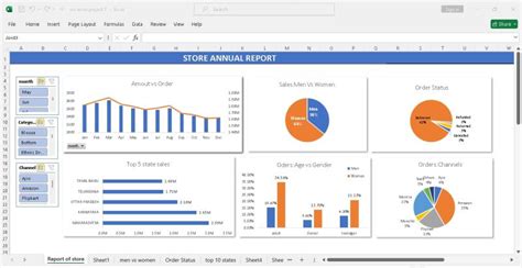Amna Khalid On Linkedin Excel Dashboard Datacleaning