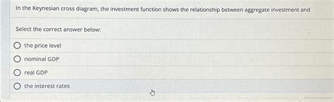 Solved In The Keynesian Cross Diagram The Investment