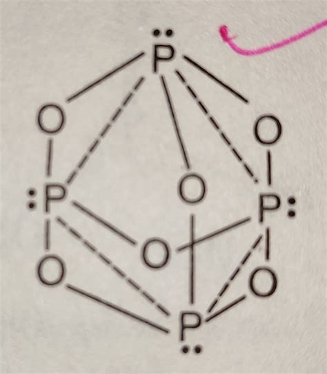 Halides And Oxides Of Phosphorus Chemistry Class 12 The P Block