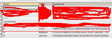 Mysql授权和撤销权限操作 Qiaozhi 博客园