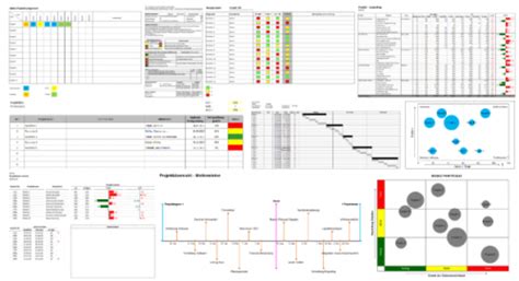 Projekt Toolbox Mit 10 Excel Vorlagen Excel Vorlage Vorlagen Projektmanagement