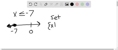 ⏩solved graph each inequality and write the solution set using both… numerade