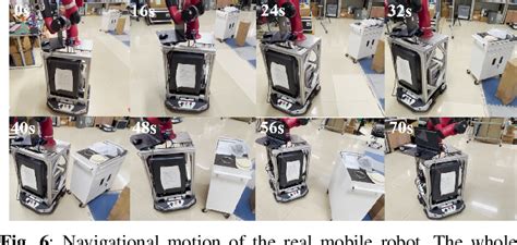 Figure 1 From A Navigation Framework Fused With 3d And 2d Slam Algorithms For Solid State Lidars