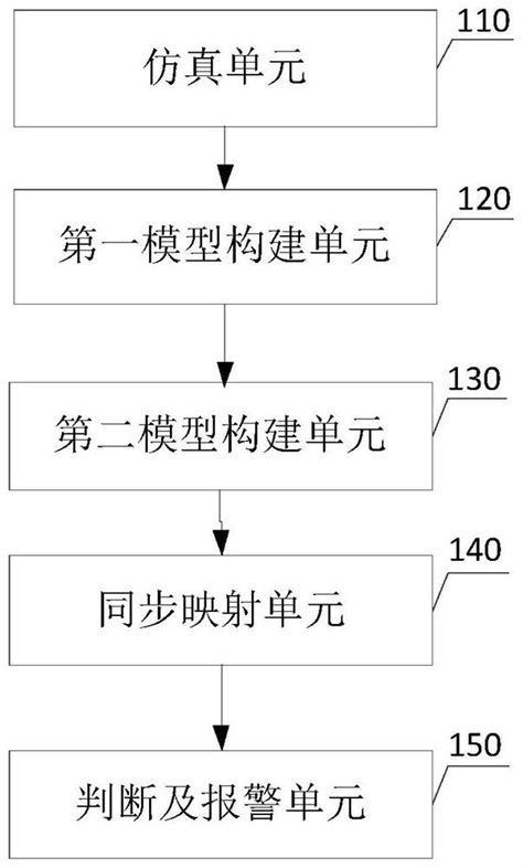 A Digital Twin Robot For The Flexible Assembly Process Of Circuit Breakers Eureka Patsnap