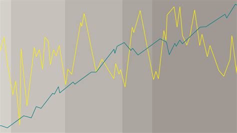 Is A Yield Curve Inversion Bad For Stock Returns Dimensional Michael Chersey