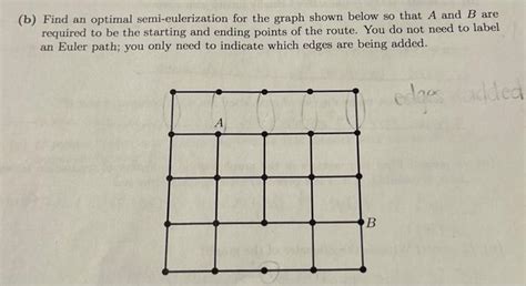 B Find An Optimal Semi Eulerization For The Graph