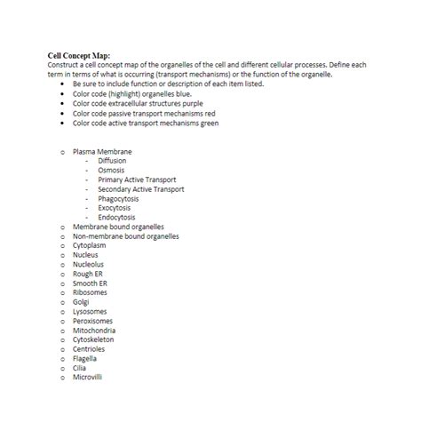 Solved Cell Concept Map Construct A Cell Concept Map Of The Course Hero