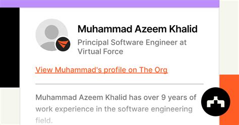 Muhammad Azeem Khalid Principal Software Engineer At Virtual Force
