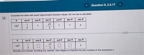 Solved Question 6 2217complete The Table With Exact