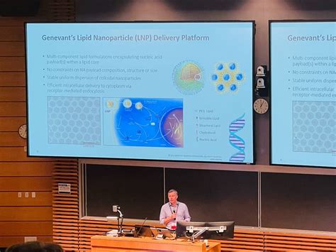 Mahsa Alizadeh Phd On Linkedin Lrd2022 Lnp Mrna