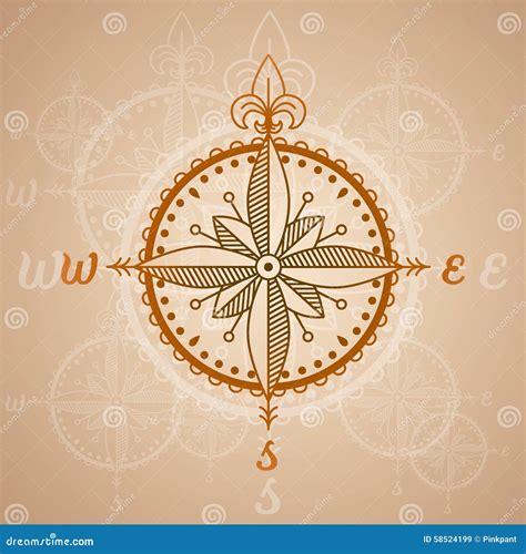 Vintage Compass Rose Designs