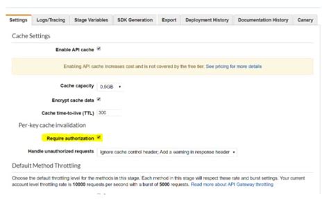 How To Invalidate API Gateway Cache Tutorials Dojo