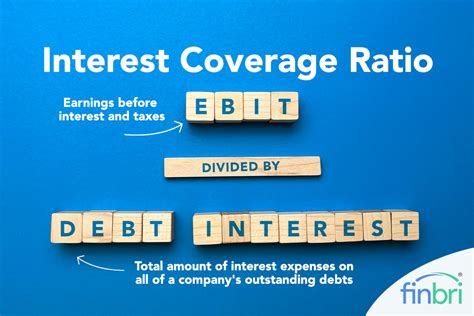 Interest Coverage Ratio Its Role In Property Development