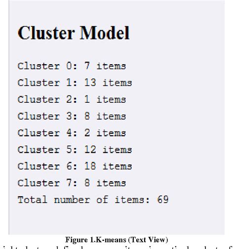 Figure 1 From A Survey On Partition Based Parallel Data Mining
