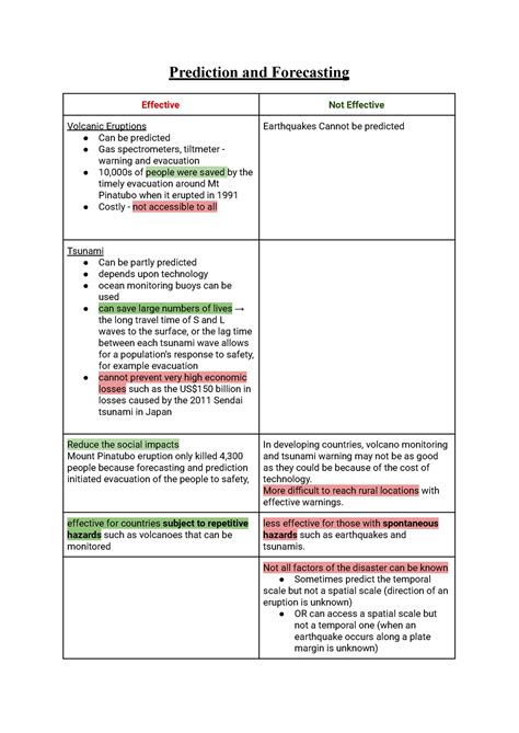 Assess The Effectiveness Of Prediction And Forecasting Prediction And Forecasting Effective
