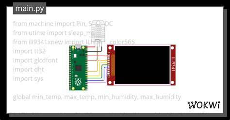 Gui Teste 7 Wokwi Esp32 Stm32 Arduino Simulator