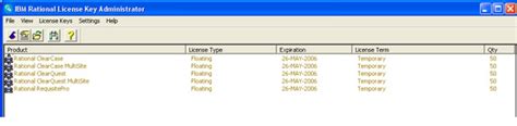 Ibm Rational License Key Hopdesouth