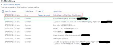 How To Fix “workflow Failed To Start” In Sharepoint2010 Ybbest Sharepoint Pie