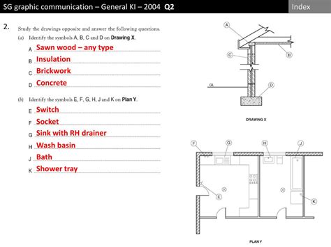 Ppt Efficient Graphic Communication Techniques For Increased Productivity Powerpoint