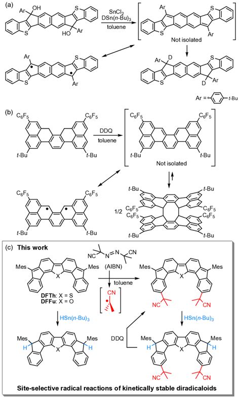 Reactions Of Recently Reported Kinetically Unstable Diradicaloids In