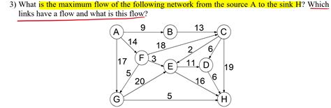 Solved What Is The Maximum Flow Of The Following Network Chegg