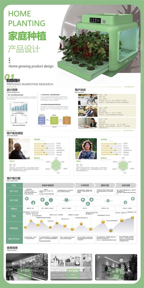 家庭种植产品设计z62190172 站酷zcool