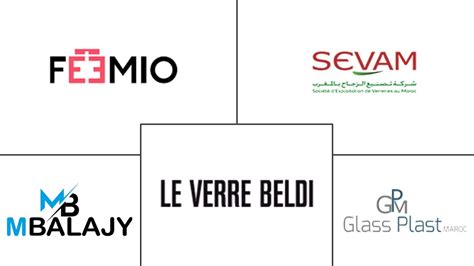 모로코 용기 유리 시장 규모 및 점유율 분석 업계 연구 보고서 성장 추세 모로코 용기 유리 시장 규모 및 점유율 분석 업계 연구 보고서 성장 추세