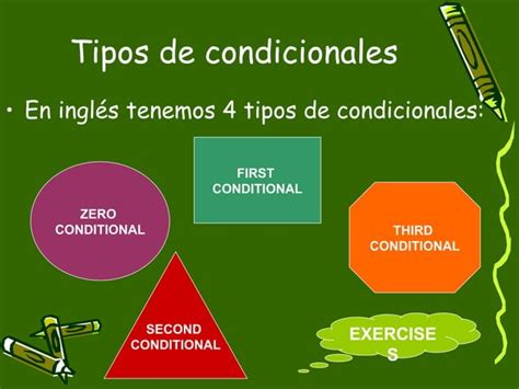 conditional 4º eso ppt programming languages computing
