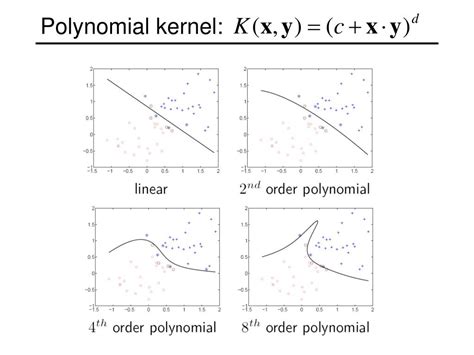 Ppt Machine Learning Continued Powerpoint Presentation Free Download