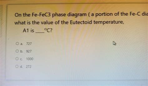 Solved On The FeFeC3 Phase Diagram A Portion Of The FeC Chegg Com