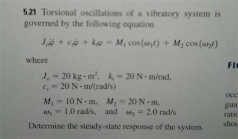 Solved 521 Torsional Oscillations Of A Vibratory System Is