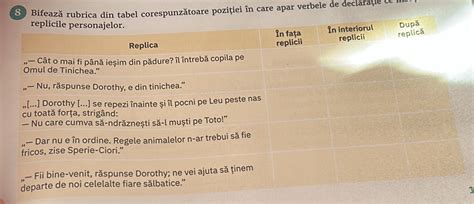 Bifează Rubrica Din Tabel Corespunzătoare Studyx