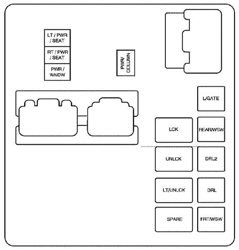 Gmc Acadia 2009 2010 Fuse Box Diagram Auto Genius