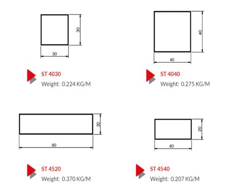 Aluminium Standard Profile Manufacturer AL CircleBiz