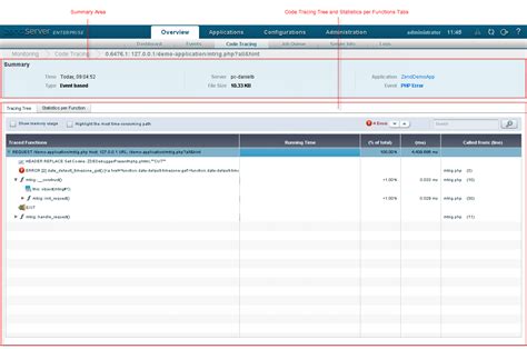 Code Tracing Details Zend Server