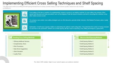 implementing efficient cross selling techniques and shelf spacing powerpoint templates slides