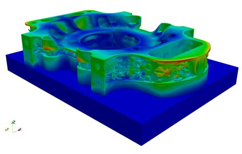 Autodesk Netfabb Ogusoft Teknoloji Ltd Şti Autodesk Value Added