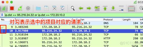 Wireshark Tcp 抓包 Wireshark抓包实例教程mob64ca13fa2f9e的技术博客51cto博客