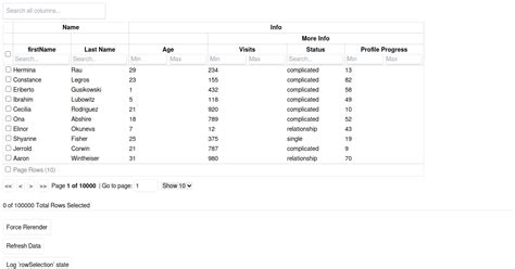 Tanstack Table Example Row Selection Codesandbox Tanstack Table Example Row Selection Codesandbox