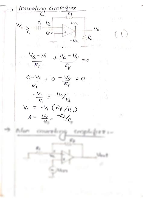What Is Inverting Amplifier Formula At Kayla Frayne Blog What Is Inverting Amplifier Formula At Kayla Frayne Blog