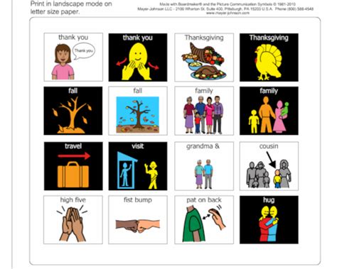 Thank You Pecs Symbols Research That Supports Starting Aac Pecs You