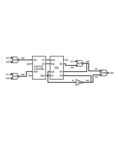 Port Placement Automatic Graph Layout Yfiles For Html Documentation