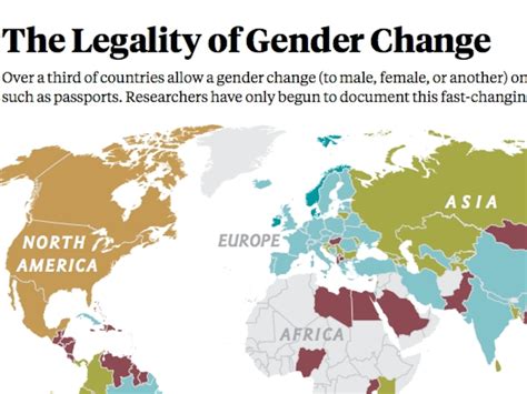Gender Identity Map