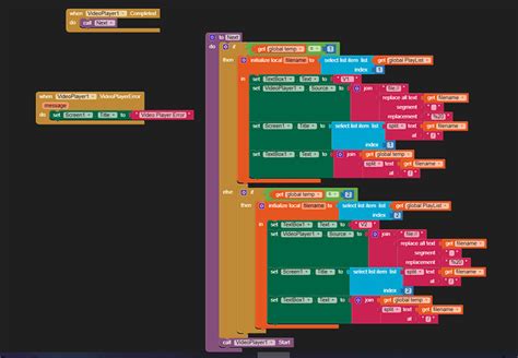 Create A List Of Videos And Play Any One Mit App Inventor Help Mit