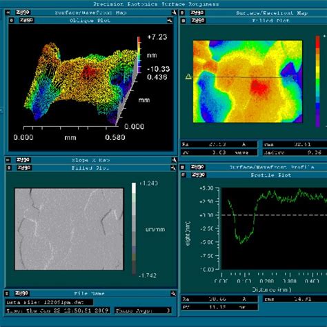 Zygo Interferometer Principle At James Stonecipher Blog