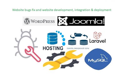 Work On Php Wordpress Joomla And Mysql By Arifaslam578 Fiverr